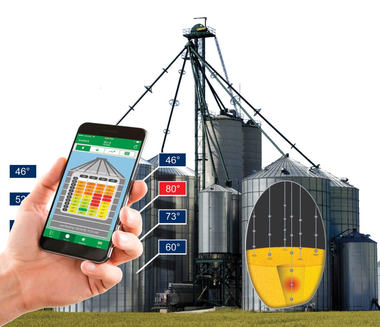 Connect GrainTRAC Remote Grain Monitoring in a Few Easy Steps